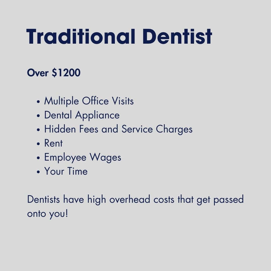 Revived Smiles l Affordable At-Home Dental Appliances