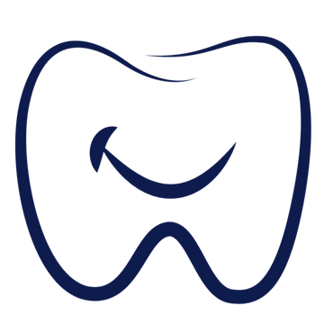 Our Quick and Easy Process! - Revived Smiles