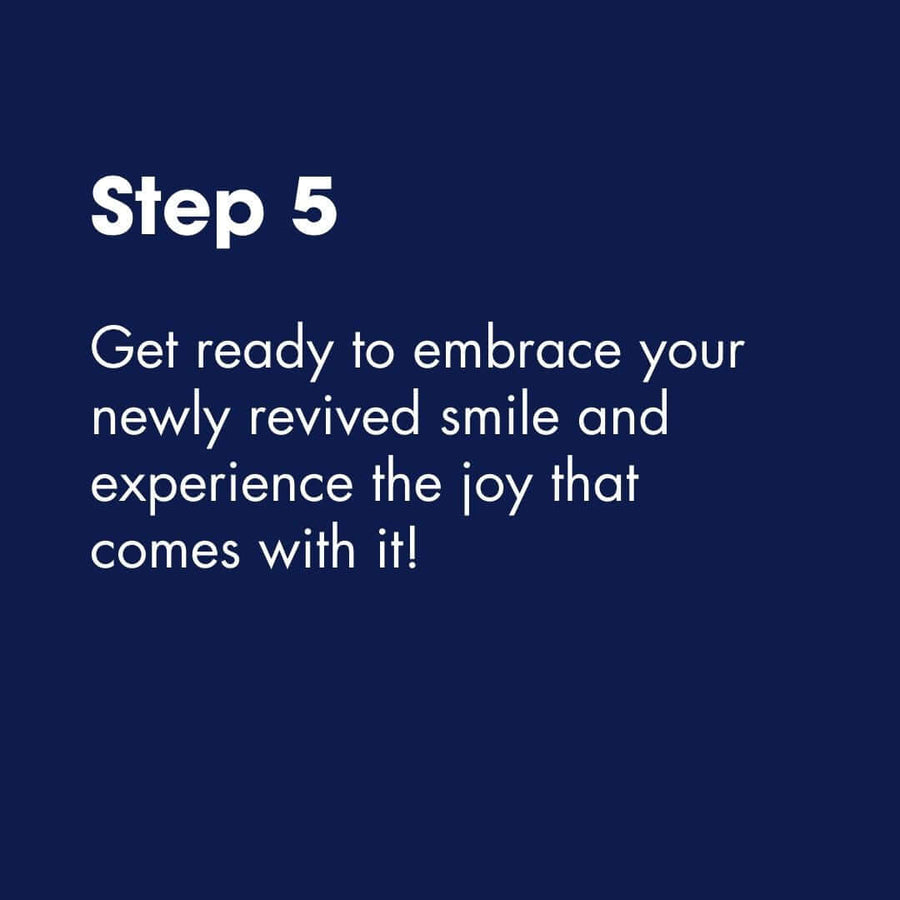 Our Quick and Easy Process! - Revived Smiles
